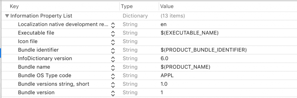 Swift Creating Plist Programmatically Ios And Swift Programming Tutorials